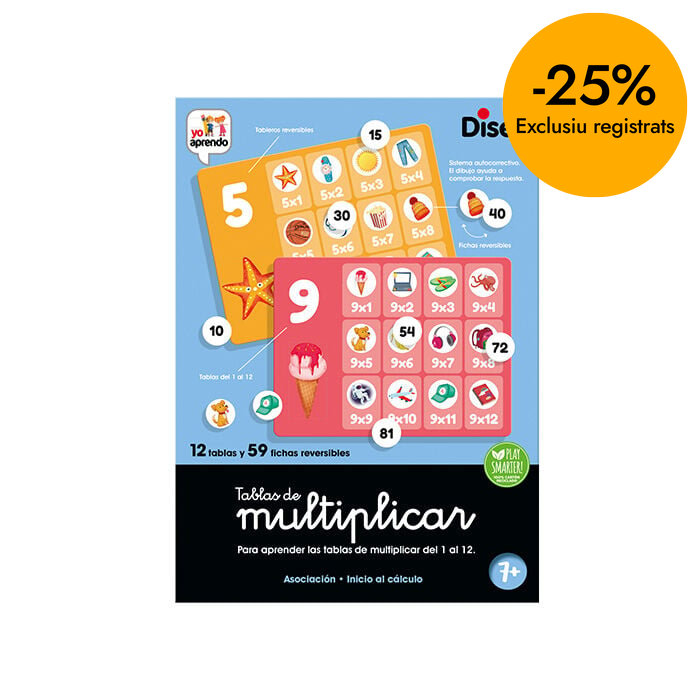 Tablas De Mutiplicar - Abacus Online