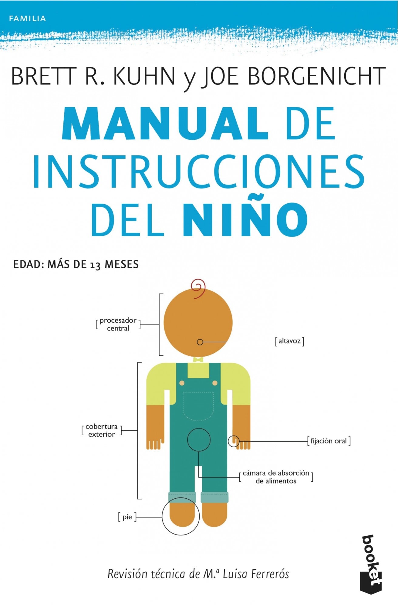Manual de instrucciones del niño - Abacus Online